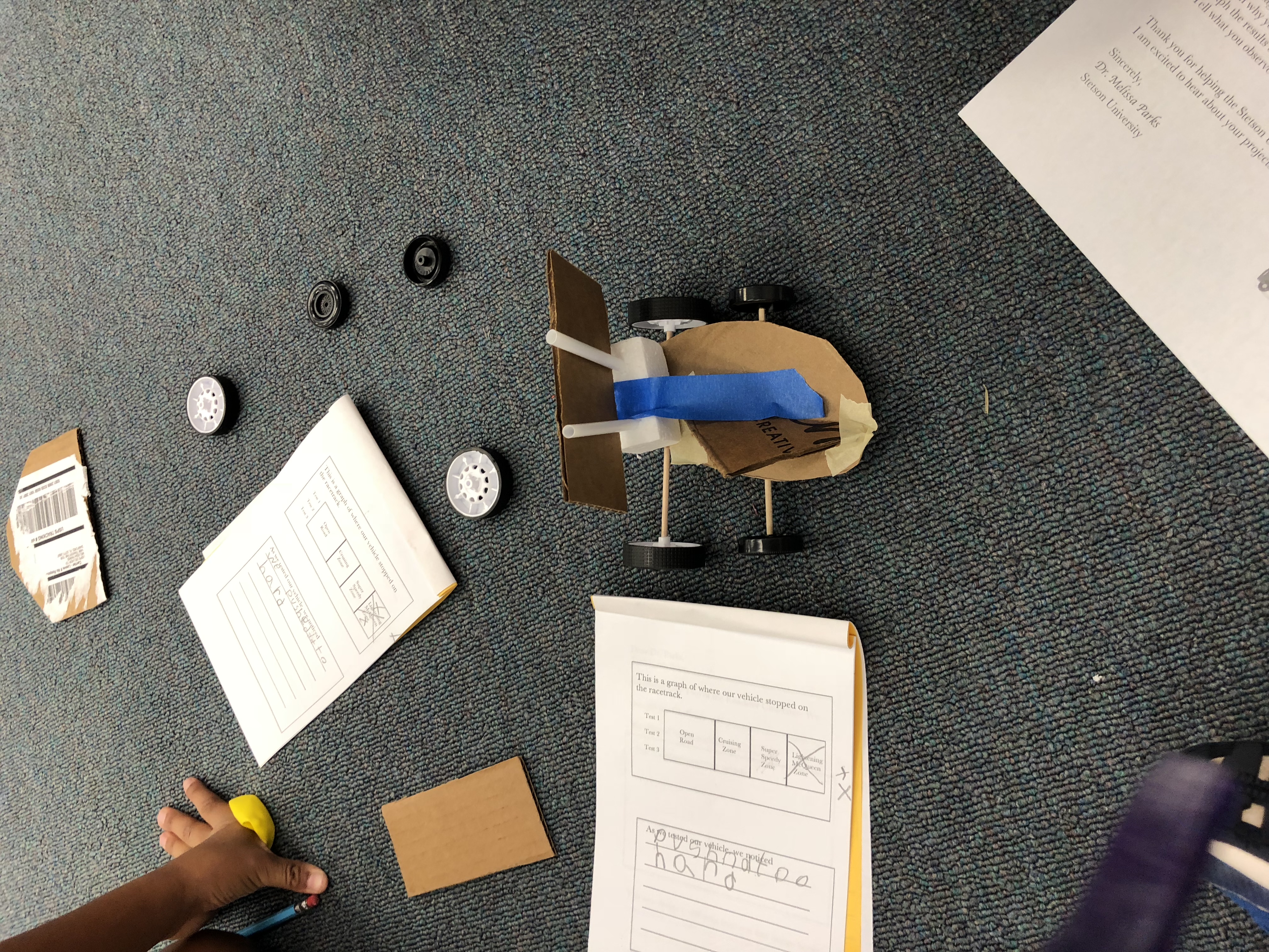 The Roadster Challenge | NSTA