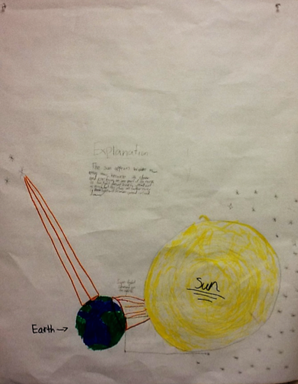 Why Is Our Sun So Big and Bright? | NSTA