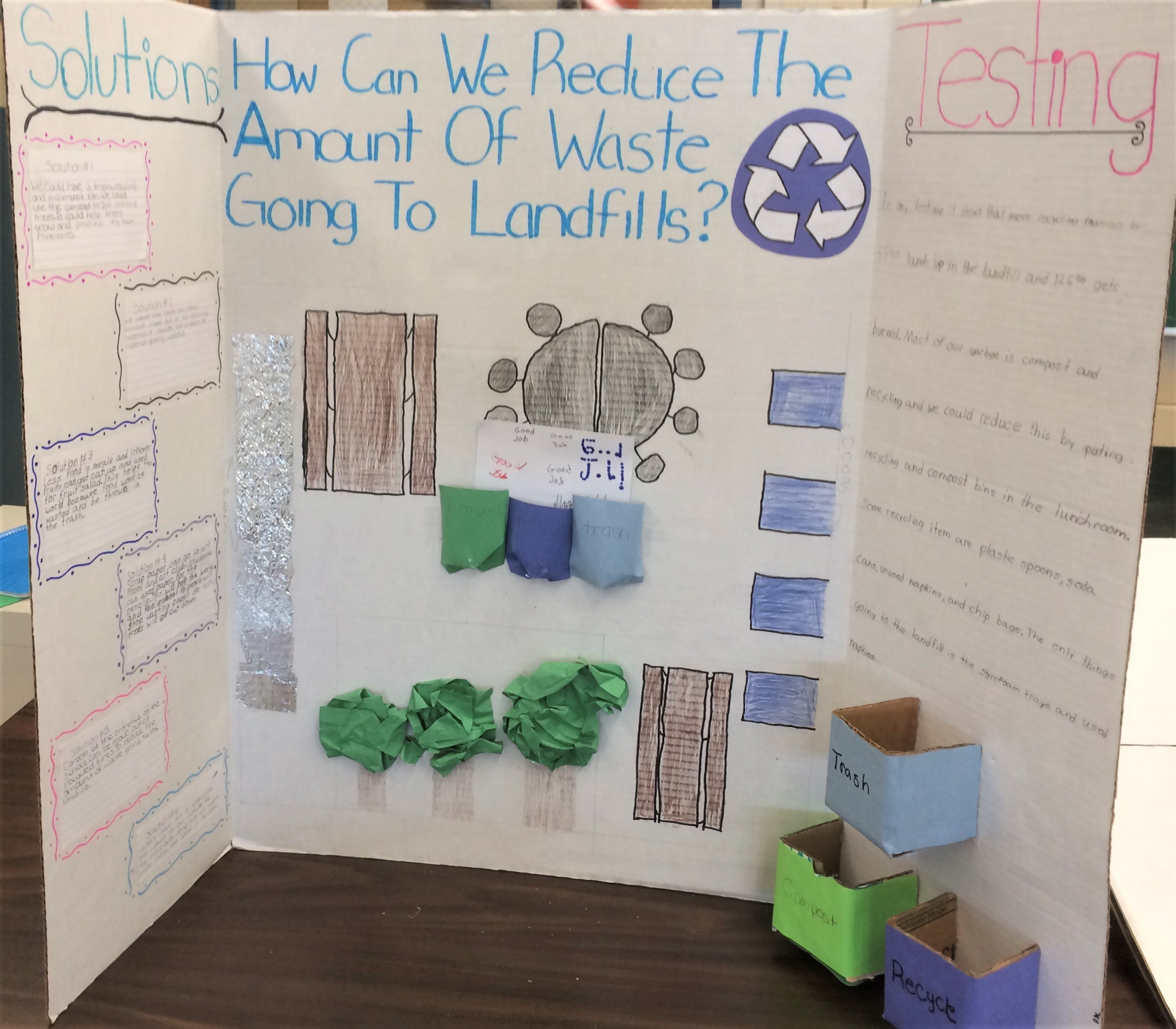 Integrated Outdoor and Classroom Science Experiences to Support Civic ...