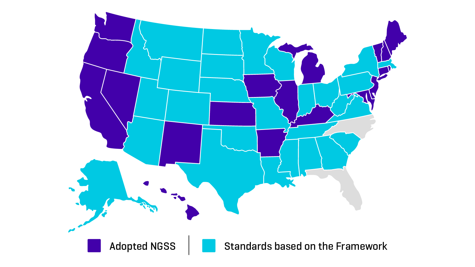 Science Standards NSTA