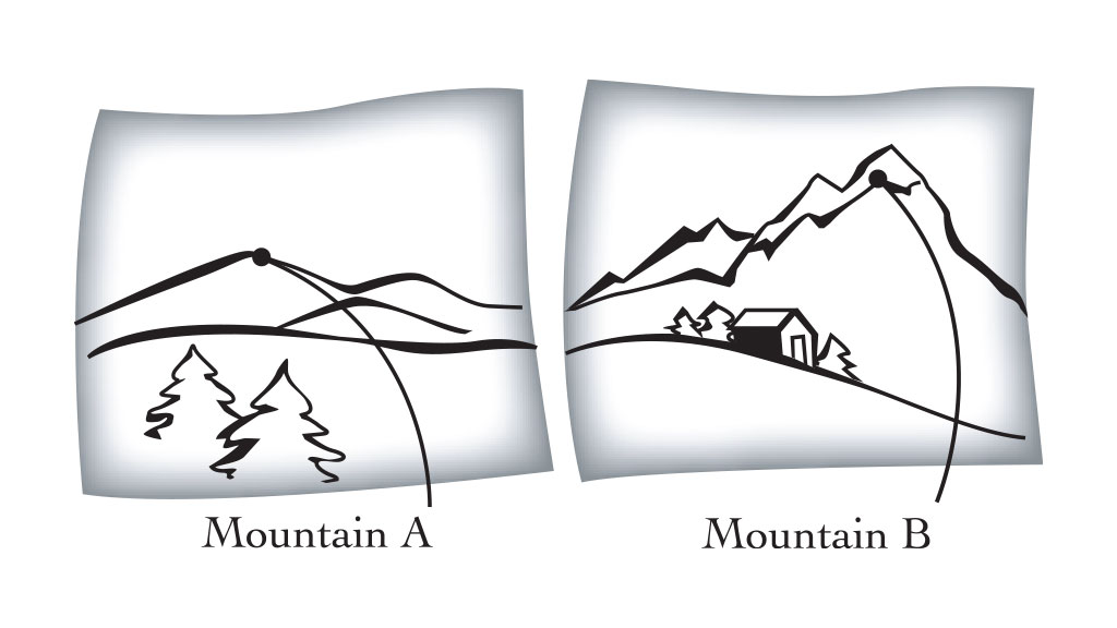 Uncovering Student Ideas Probes Earth and Space Science | NSTA