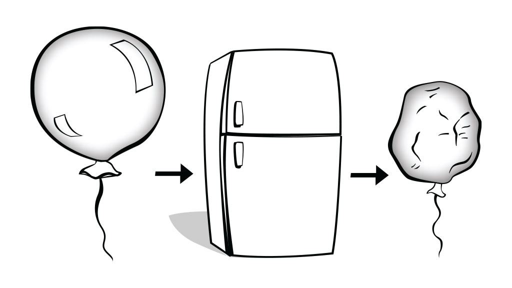 Hot and Cold Balloons | NSTA