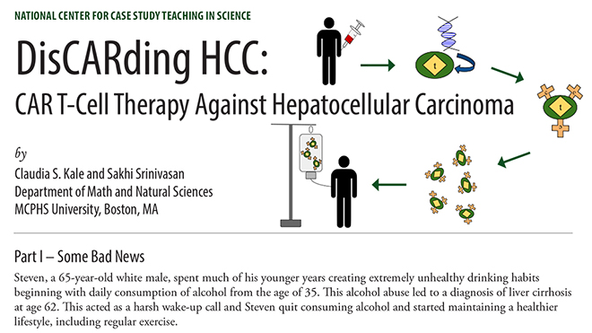 DisCARding HCC | NSTA