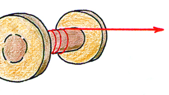The Pulled Spool—Which Way Does It Roll? | NSTA